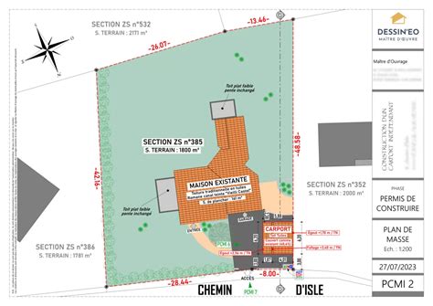 Quest Ce Quun Plan De Masse Coté Dans Les 3 Dimensions
