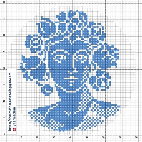 Filet Crochet Ideas Artofit