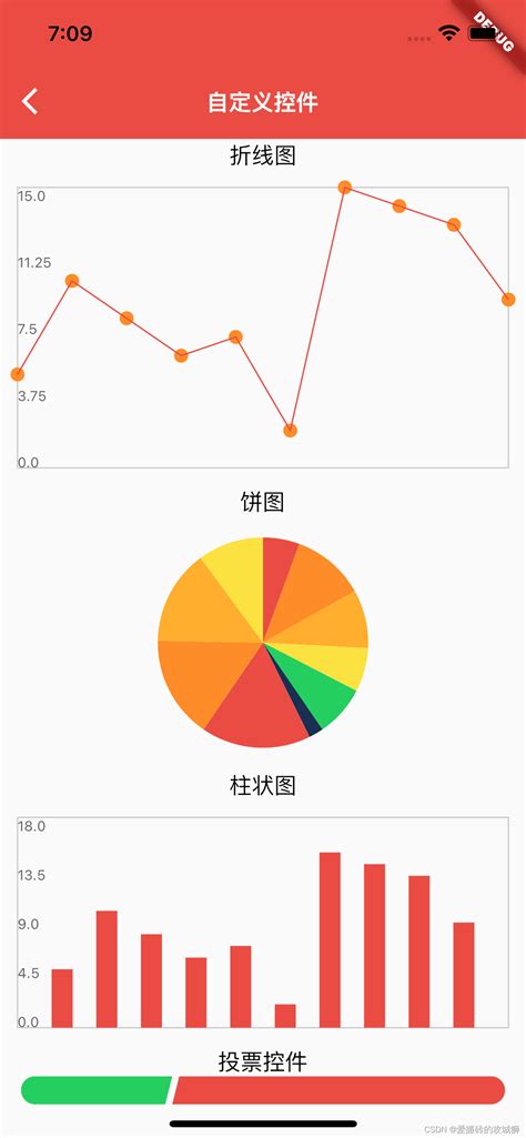 用flutter开发一款企业级app(开眼flutter Openeye) Csdn博客 用flutter开发一款企业级app(开眼flutter Openeye) Csdn博客