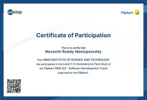 Navanth Reddy Neelapareddy On Linkedin Flipkartgrid6 Softwaredevelopment Ecommerce Techquiz