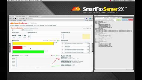 SmartFoxServer X Runtime Monitoring YouTube