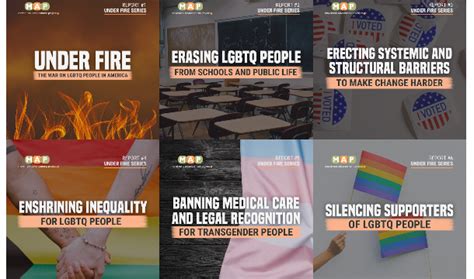 Movement Advancement Project Needs Help With A Website Usability Audit Project