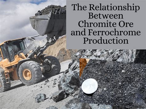 Blog Iran Chromite Group