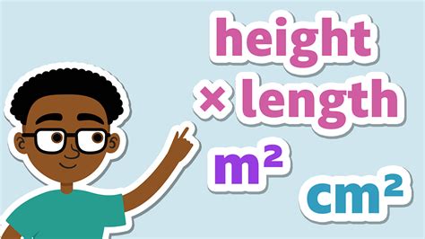 Year 6 Area And Volume Bbc Bitesize