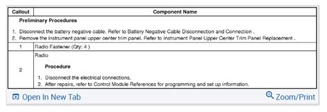 USB Port Not Working Recently My USB Port And Cigarette Lighter