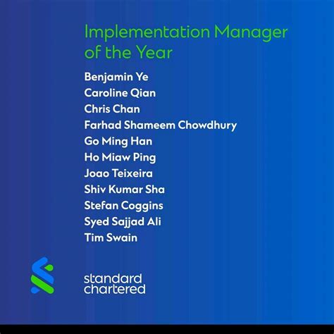 Syed Sajjad Ali Posted On Linkedin