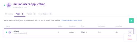 Understanding Kubernetes Autoscaling Scaleway