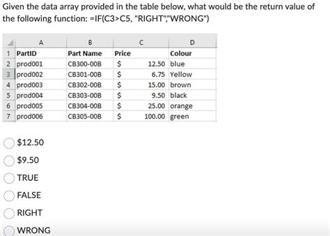 Solved Given The Data Array Provided In The Table Below Chegg