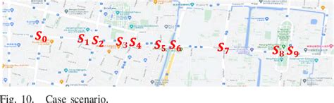 Figure 10 From Coordinated Control Model For Oversaturated Arterial Intersections Semantic Scholar