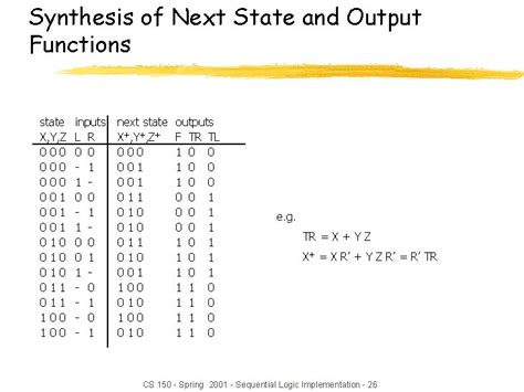 Sequential Logic Implementation Z Sequential Circuits Y Primitive