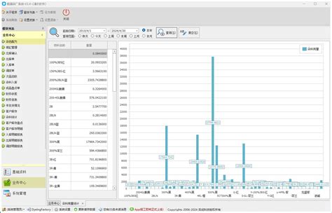 C S快速开发框架 旗舰版V5 1客户案例 染厂ERP系统 C S开发框架 C S框架网