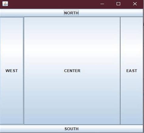 Borderlayout In Java Introduction Borderlayout Constructors