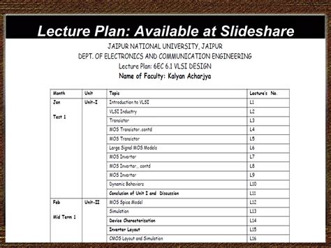 Introduction To Vlsi Design Pdf