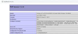 Cara Melihat Dan Membuat Phpinfo Di Localhost