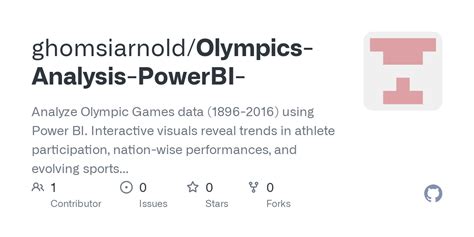 Olympics Analysis Powerbi Olympics Insight Pbix At Main · Ghomsiarnold Olympics Analysis