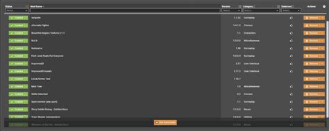 Mods I Downloaded Are Not Working List Of Mods Here Mod