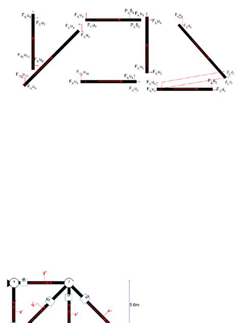 Ps1 Drawings Pdf