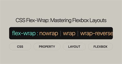 Css Flex Wrap Mastering Flexbox Layouts