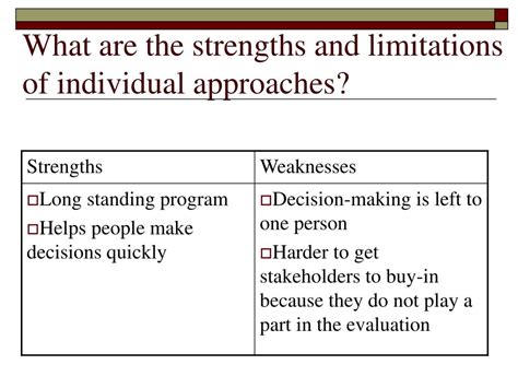 Ppt Decision Oriented Evaluation Approaches Powerpoint Presentation Free Download Id3987706