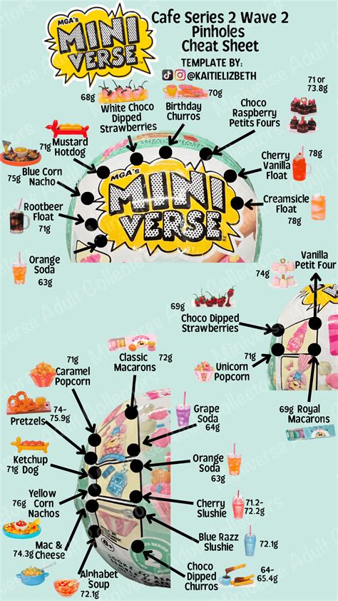 Miniverse Cheat Codes R Miniverse Makeitmini