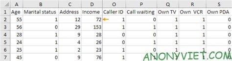 Lesson How To Use Freeze Panes Fix Columns When Scrolling In Excel AnonyViet English