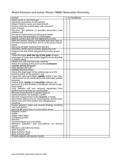 Case01 Bp And Pulse Checklist 2023 Pdf