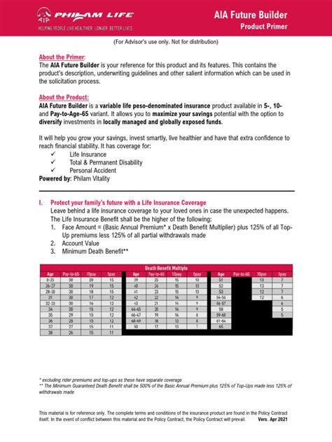 aia future builder primer pdf insurance life insurance