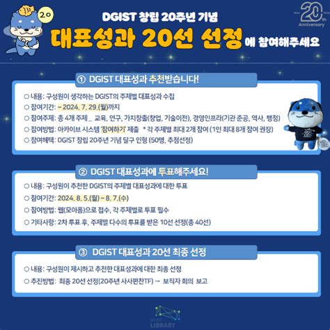 Dgist 20th Anniversary Select The Top 20 Representative Achievements ~7 29