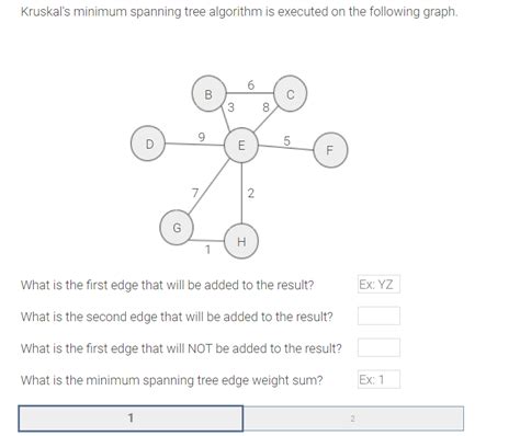 Solved Kruskal S Minimum Spanning Tree Algorithm Is Executed Chegg