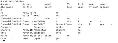 Solaris 10 Basic Concepts Solaris File System