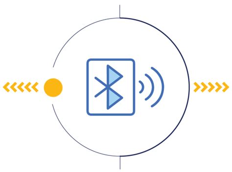 Access Control Bluetooth Technology Dicsan Technology
