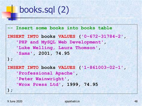Introduction To MySQL Lecture 1 PPT