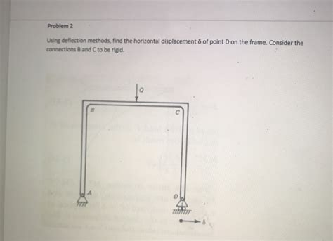 Solved Problem Using Deflection Methods Find The Chegg