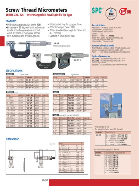 Screw Thread Micrometers Overview Pdf