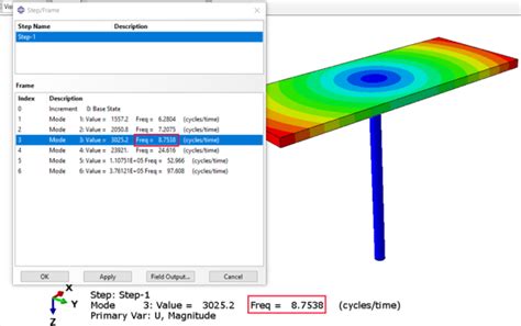 natural frequency of torsional vibration using abaqus software and