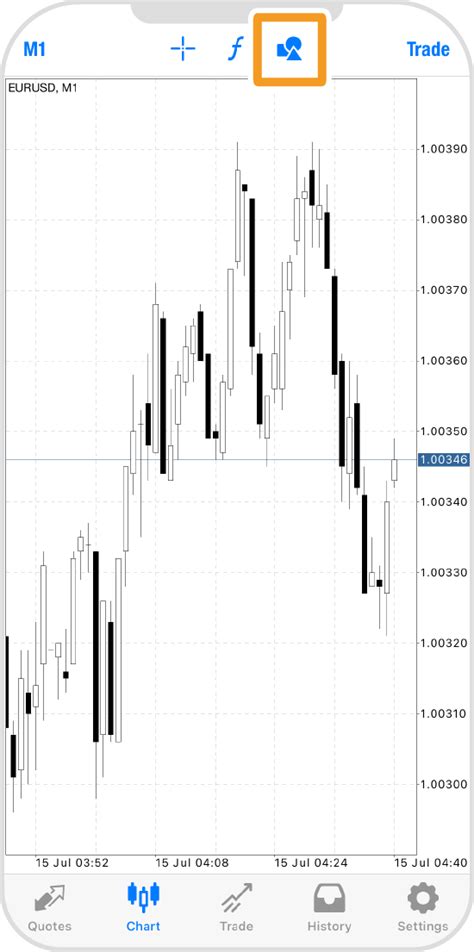 Draw Fibonacci Fan Metatrader45 User Guide Myforex™ Draw Fibonacci Fan Metatrader45 User Guide Myforex™
