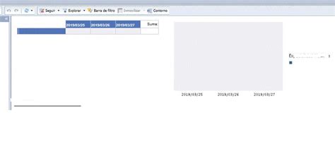 sap bo 4 2 webi chart not visible after migration sap community