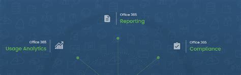 M365 Reporting The Modern Managed Blog