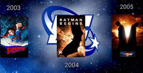 The Dceu 2000s Phase 1 By Nutbugs2211 On Deviantart