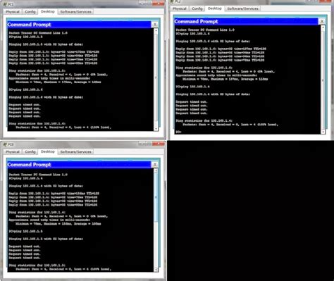 Konfigurasi Vlan Pada Switch Sejarah Internet