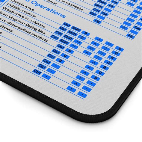 Excel Shortcuts Desk Mat Excel Super Shortcuts Mouse Pad Desk Mat Mouse Pad Accountant