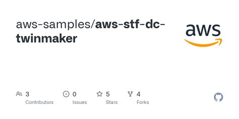 Github Aws Samples Aws Stf Dc Twinmaker