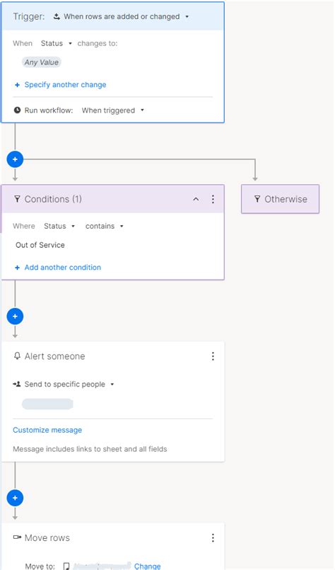 Automated Move Rows Won T Move Anything Smartsheet Community
