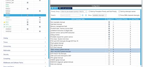 Solved Adc Conversion Data To Dma Without Any Dma Inter