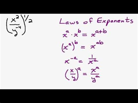 Simplify Fractions With Exponents