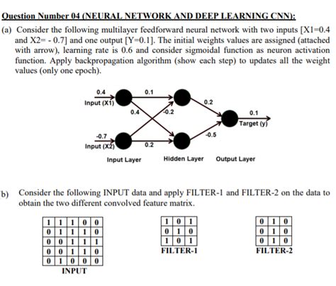 Question Number NEURAL NETWORK AND DEEP LEARNING Chegg