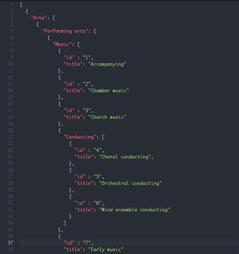Javascript Add A Unique Id For Each Entry In Json Object Stack Overflow