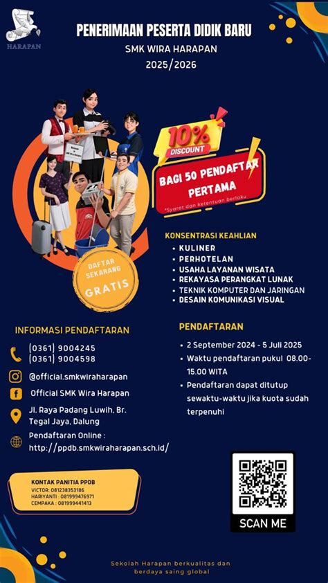 Info Ppdb Smk Wira Harapan