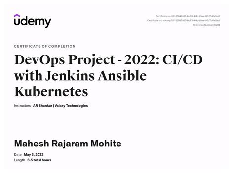 Mahesh Mohite On Linkedin Devops Kubernetes