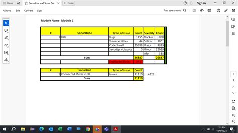 have configured sonarlint connected mode to sonarqube server why difference in violation count